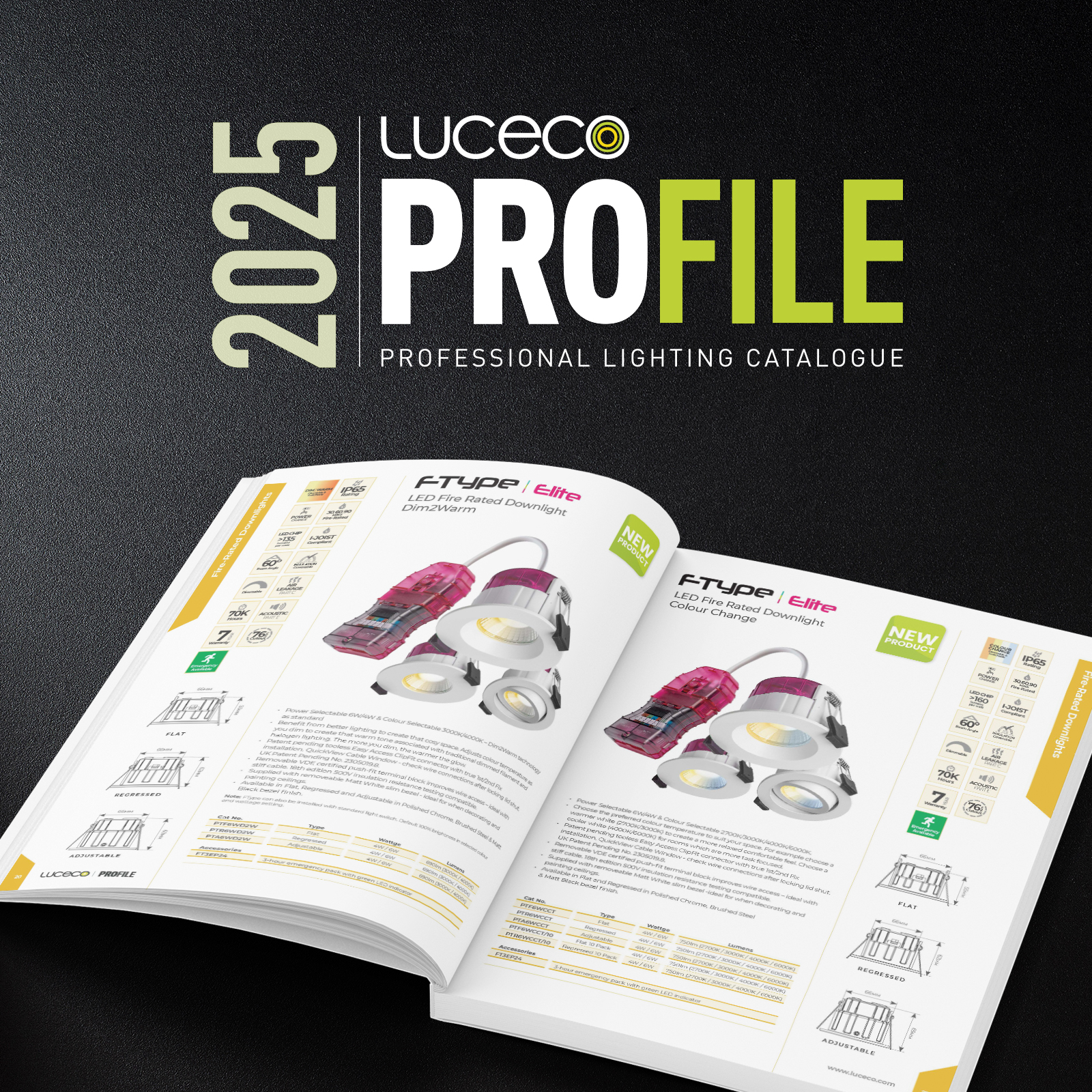Luceco Profile 2025 - Out Now | Luceco News
